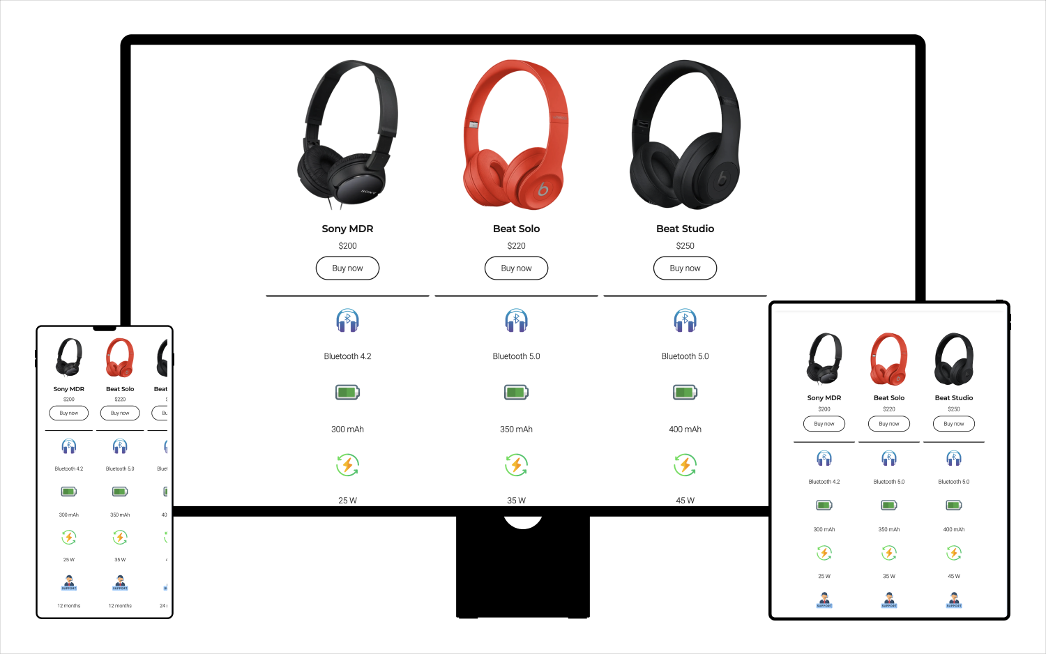 Comparison - Comparison 05 – Puco Sections