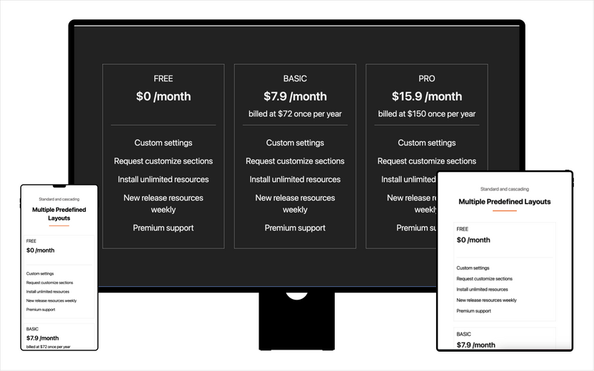 All sections – Puco Sections